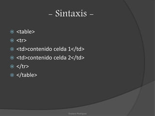 Tablas y etiquetas en html | PPTX