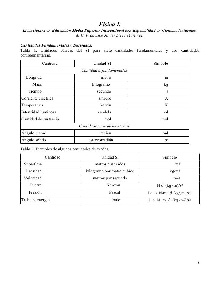 Tablas y factores de conversión