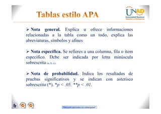 Normas APA | PDF