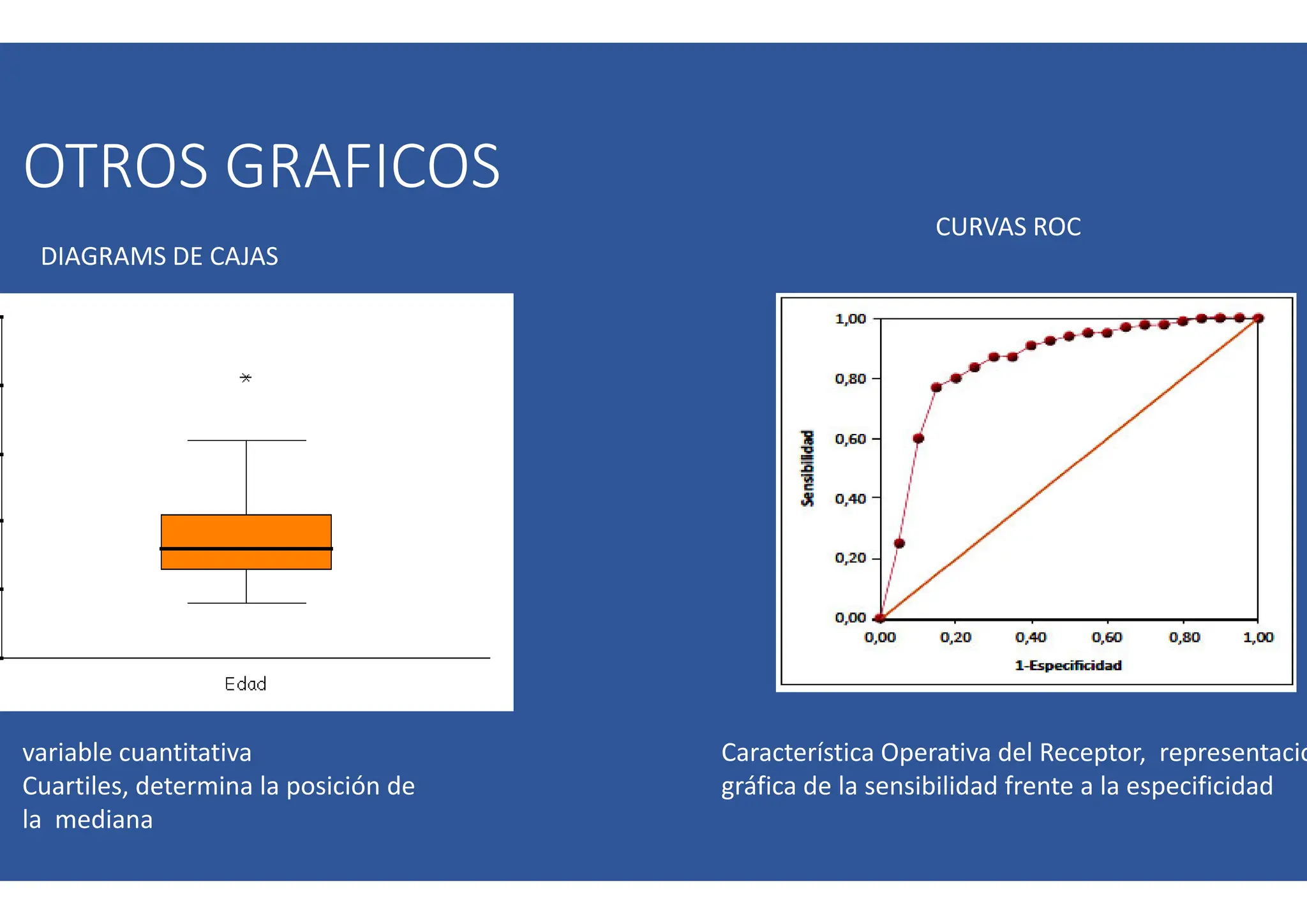 Tablas Y Graficos 2019 Lorena 25 03 19pdf
