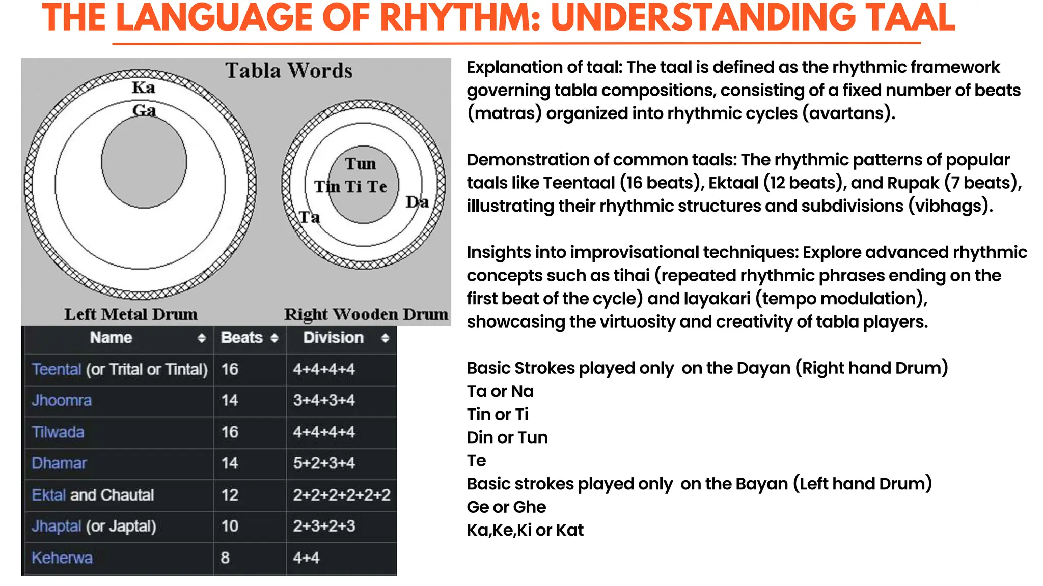 tabla tales a journey through history.pptx