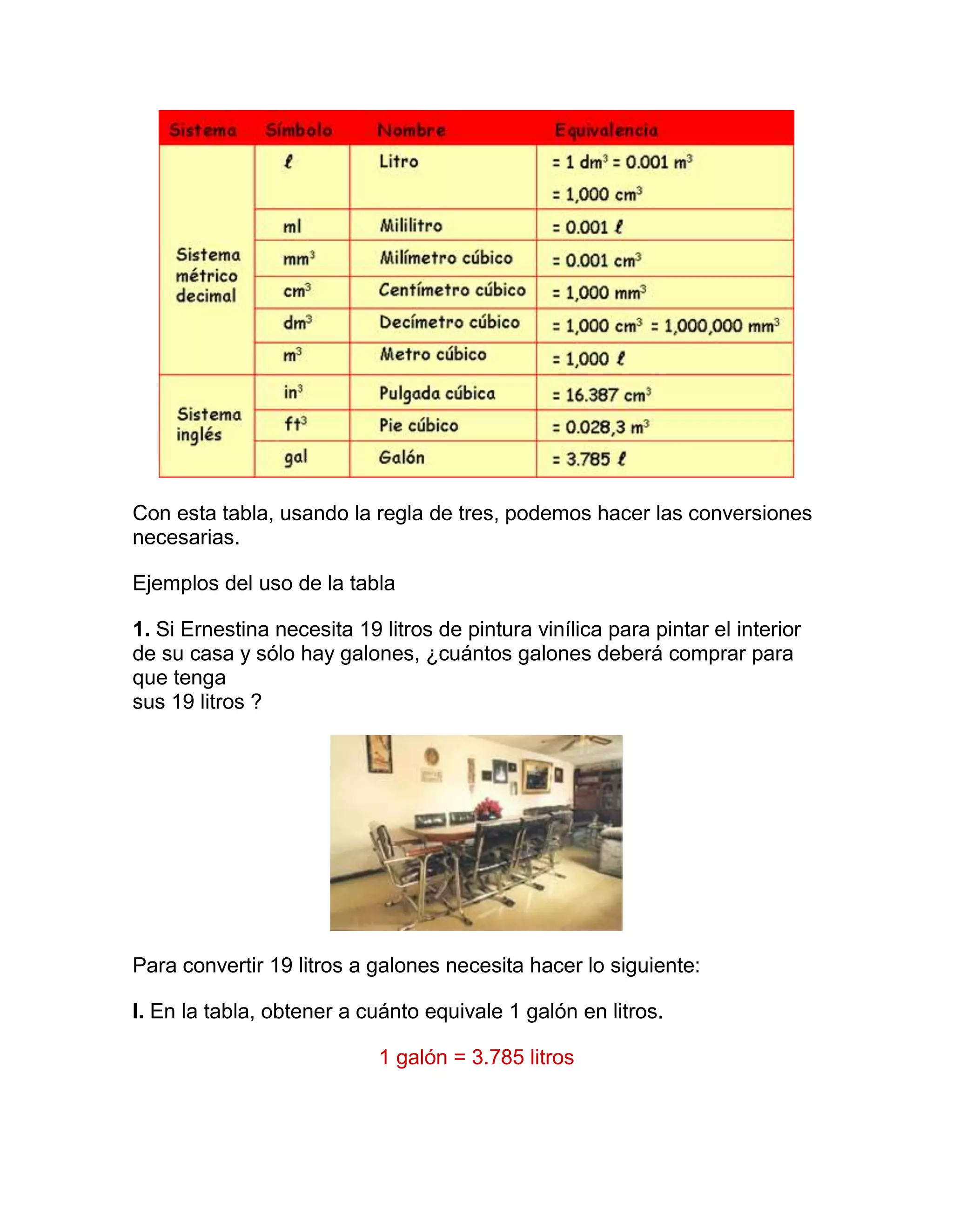 Tabla y ejemplos de volumen | DOCX