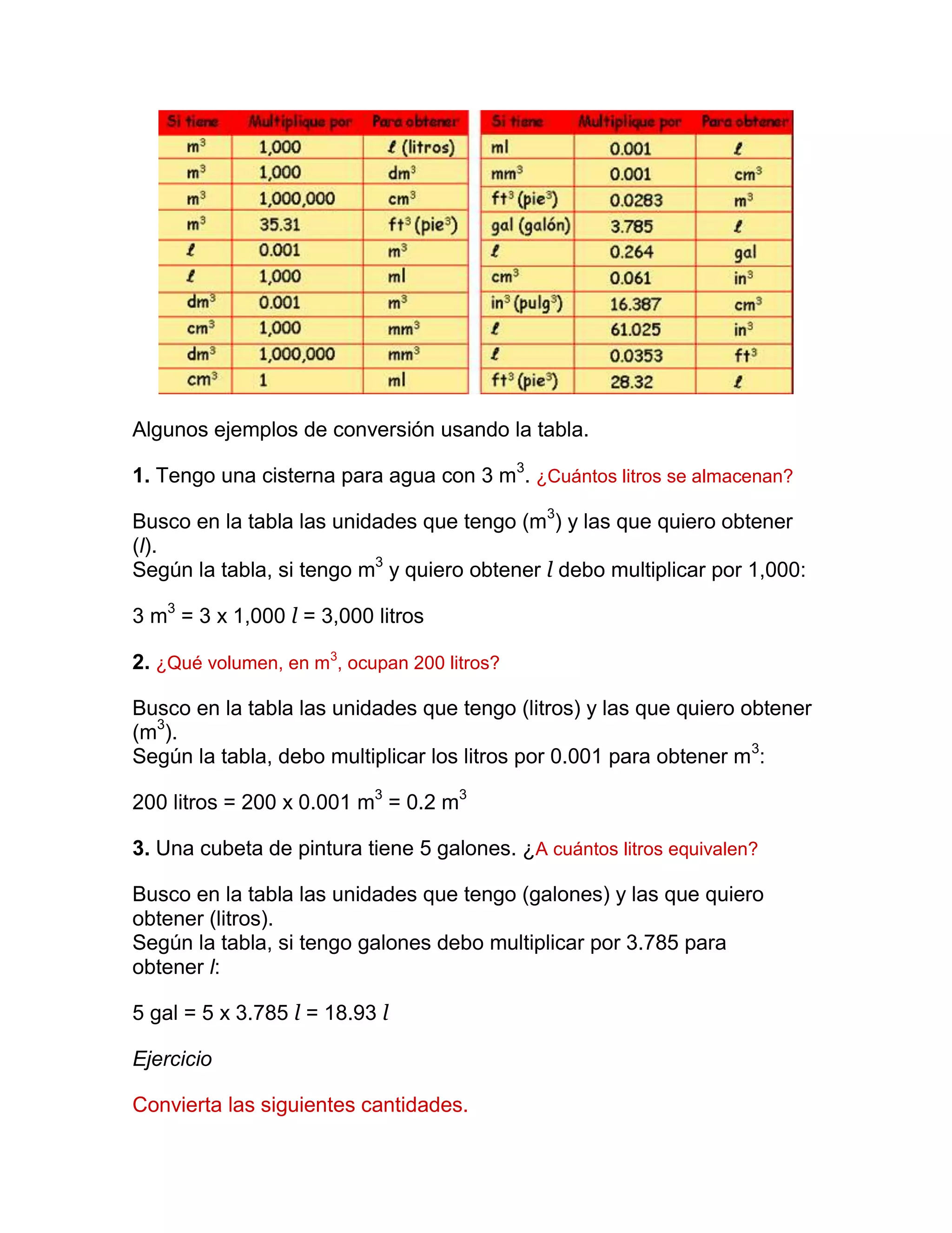 Tabla y ejemplos de volumen | DOCX
