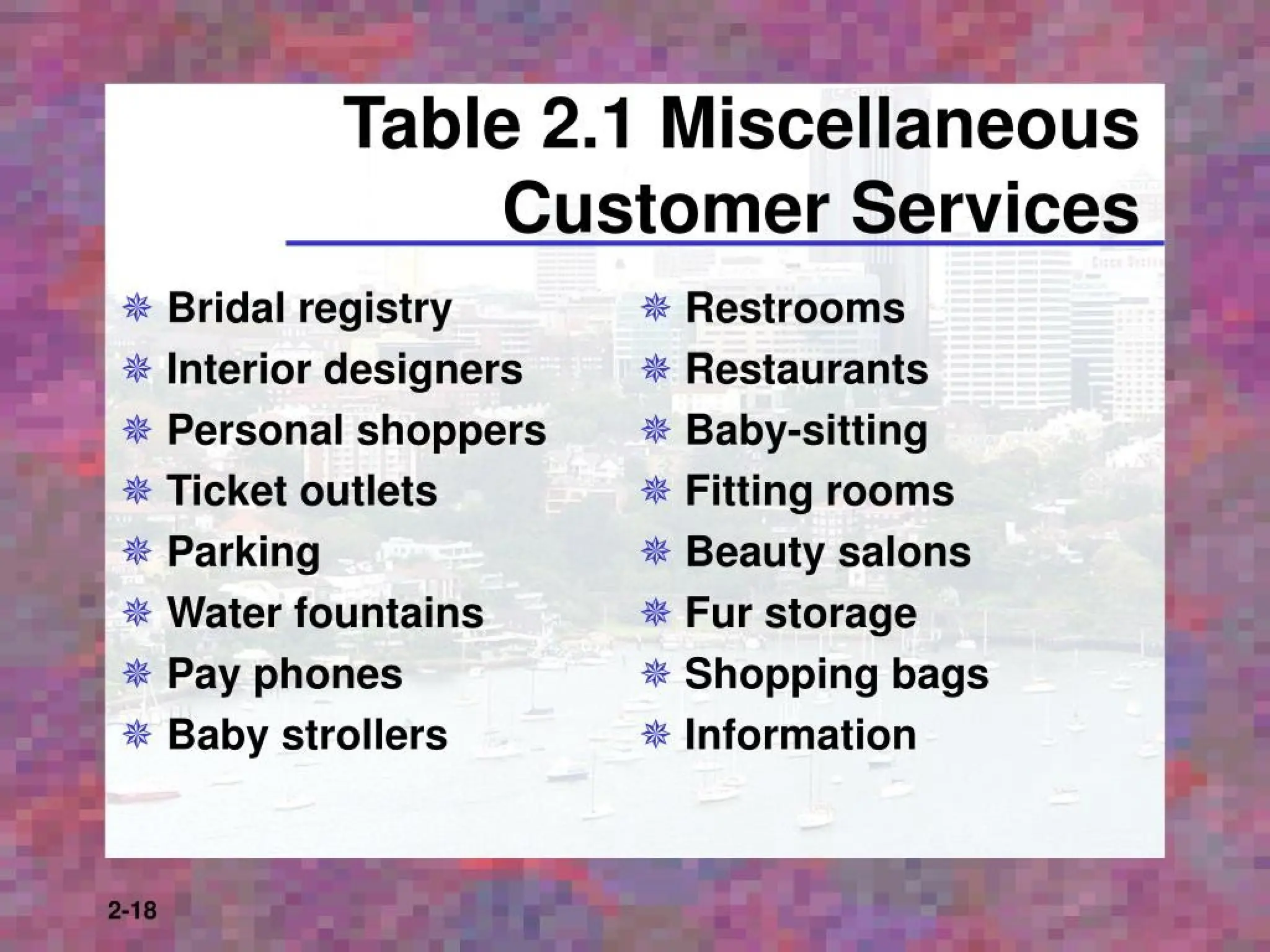 table-2-1-typical-customer-services-l (1).Ppt