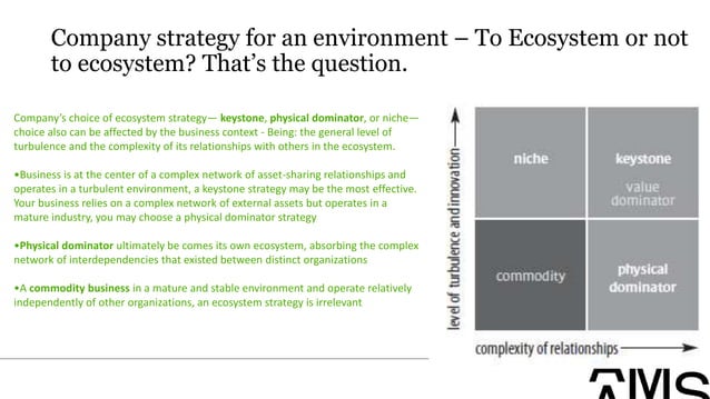 Leveraging and Designing Smart Ecosystems | PPTX | Green Solutions ...