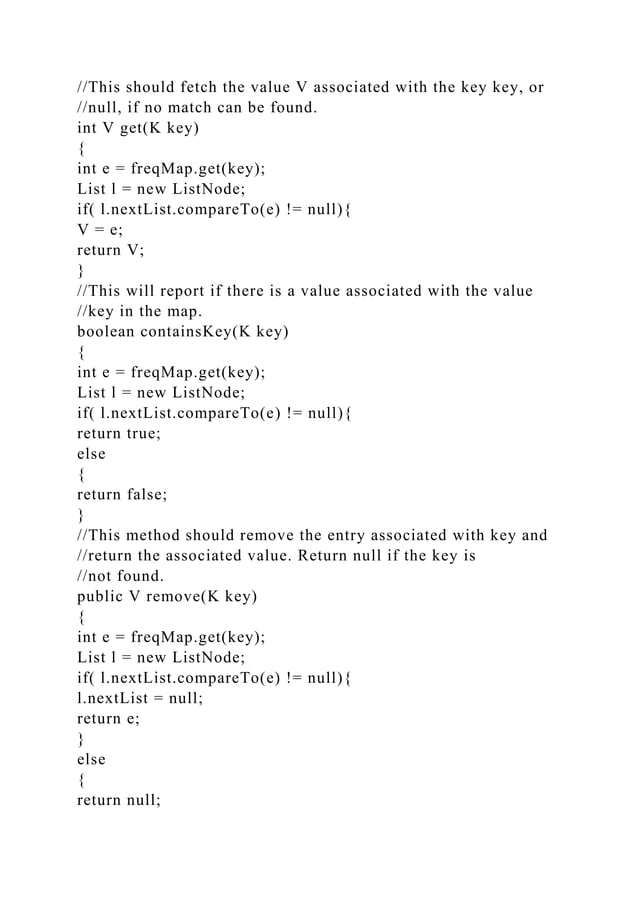 Table Java Huffman Code Frequency Tableimport Im Docx