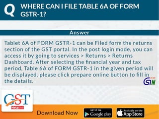 Table 6A for Form GSTR 1 | PPT