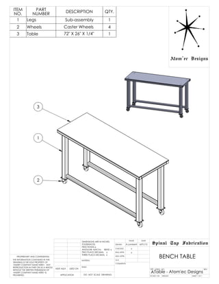 Table atom'ec designs | PDF