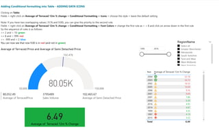 Power BI - Using conditional formatting in Tables | PPT