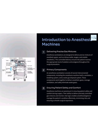 Understanding Anesthesia Machines: Principles and Components Explained ...