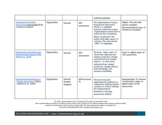Table-of-Quantitative-Organizational-Capacity-Assessment-Methods-1.pptx