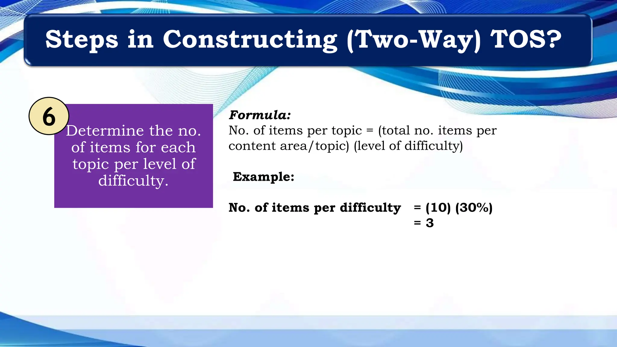 Table of Specification - Professional Education | PPTX