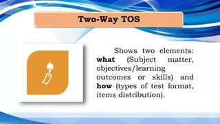 Table of Specification - Professional Education | PPTX