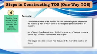 Table of Specification - Professional Education | PPTX