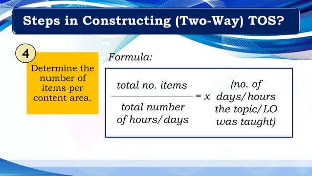 Table of Specification - Professional Education | PPTX