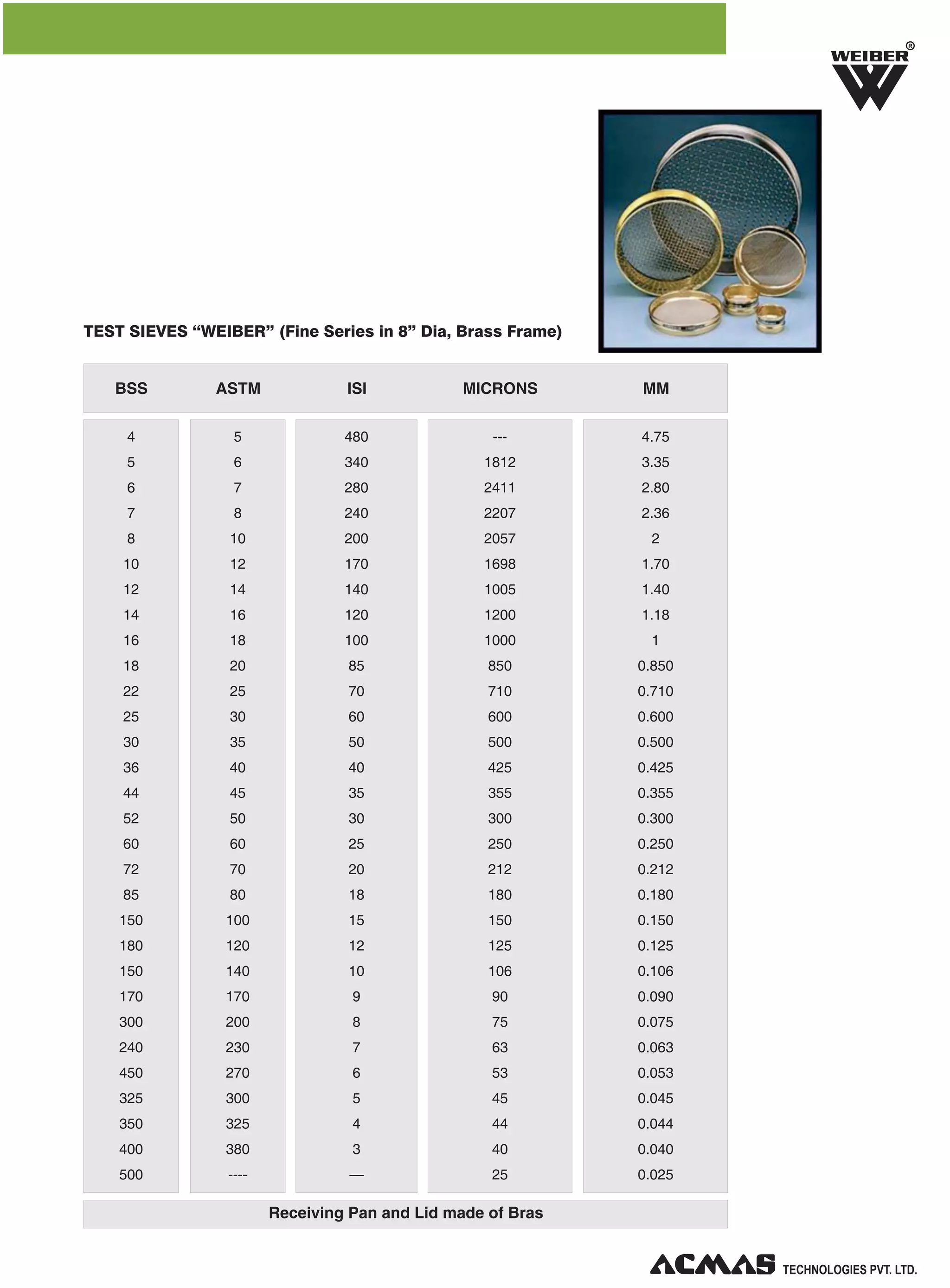 Table top-rotap-sieve-shaker | PDF | Track and Field | Sports