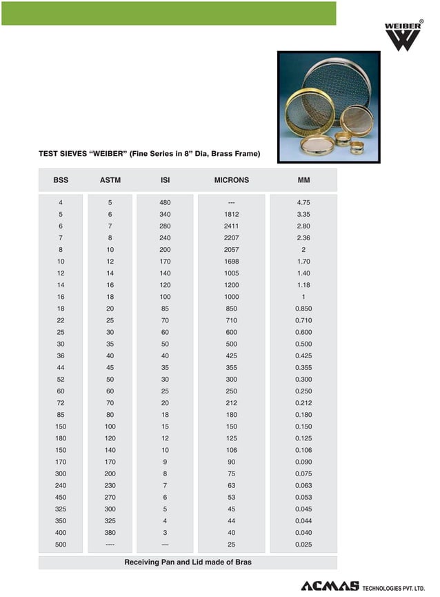 Table top-rotap-sieve-shaker | PDF