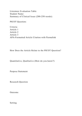 TABLE 1-1 Milestones of Medicine and Medical Education 1700–2015 .docx