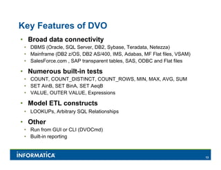 Table29 Data Validation 95 | PPT