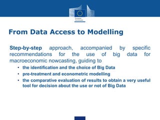 Big Data and Nowcasting | PPT