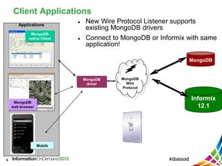 Table for two? Hybrid approach to developing combined SQL, NoSQL applications on IBM Informix. | PPT