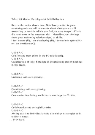 Table 5.8 Mentor Development Self-Reflection Review the topics.docx