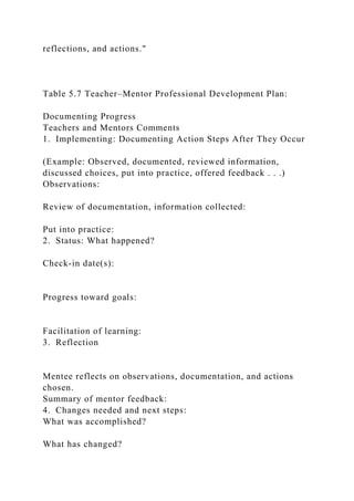 Table 5.8 Mentor Development Self-Reflection Review the topics.docx