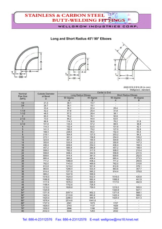 Table 90 long-radius-elbow | PDF