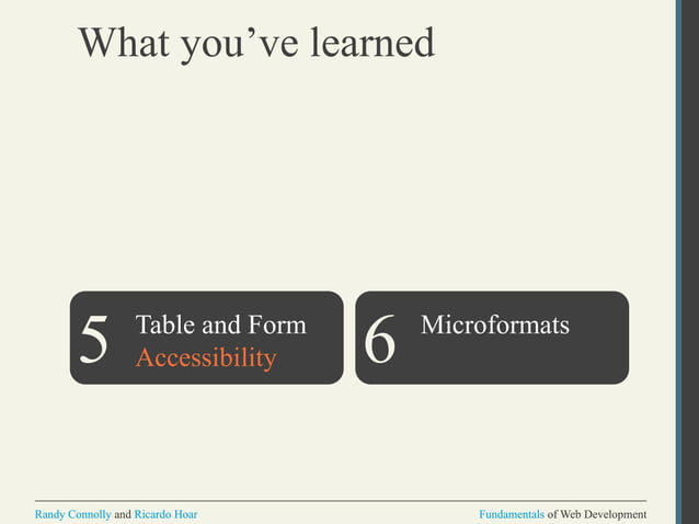 Tables and forms accessibility and microformats | PPTX | Web Design and HTML | Internet