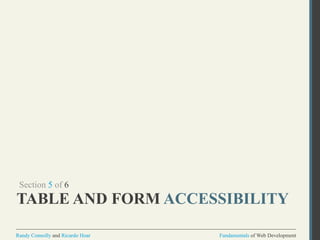 Tables and forms accessibility and microformats | PPTX