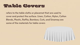 TABLE APPOINTMENTS.pdf