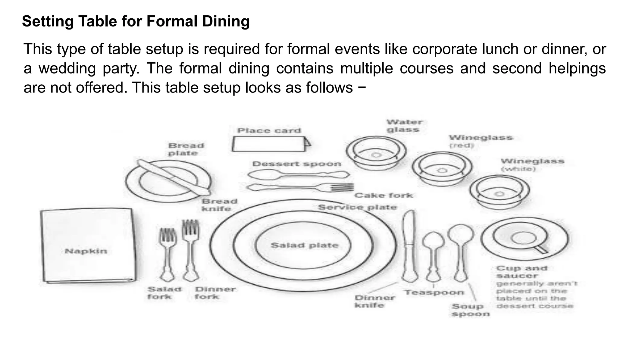 TABLE APPOINTMENTS.pptx00000000000000000 | PPTX