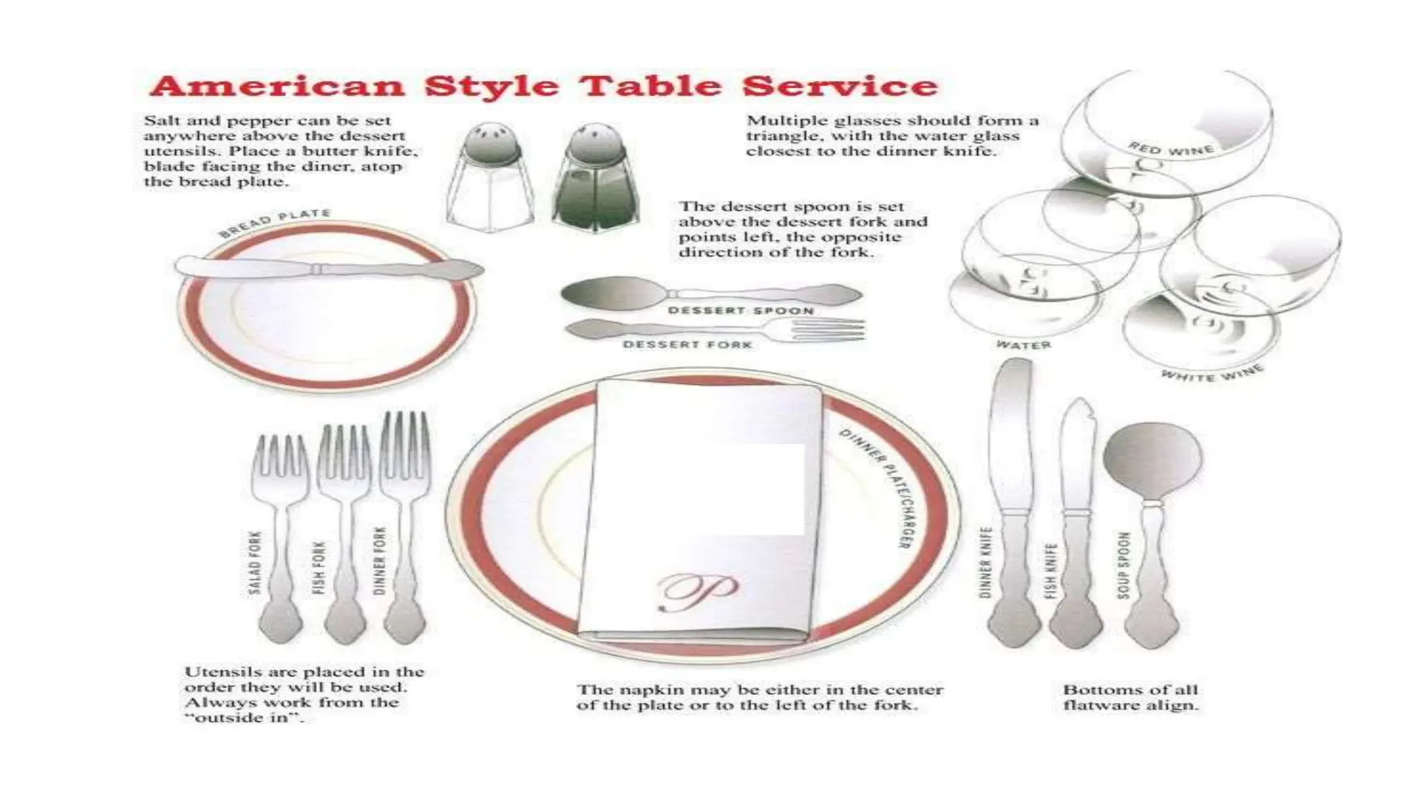 TABLE APPOINTMENTS.pptx00000000000000000 | PPTX