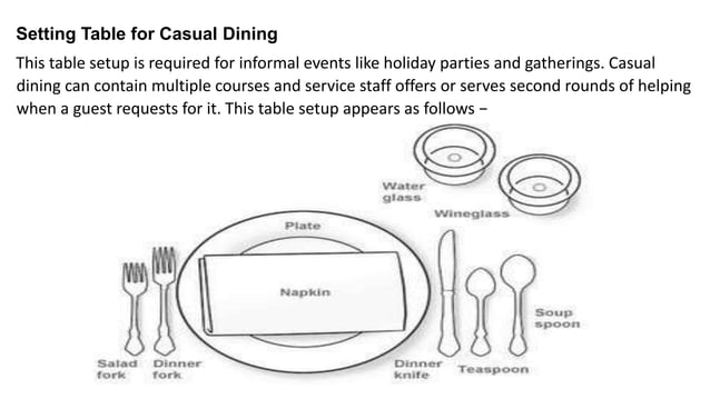 TABLE APPOINTMENTS.pptx00000000000000000 | PPTX | Cooking | Food & Drink