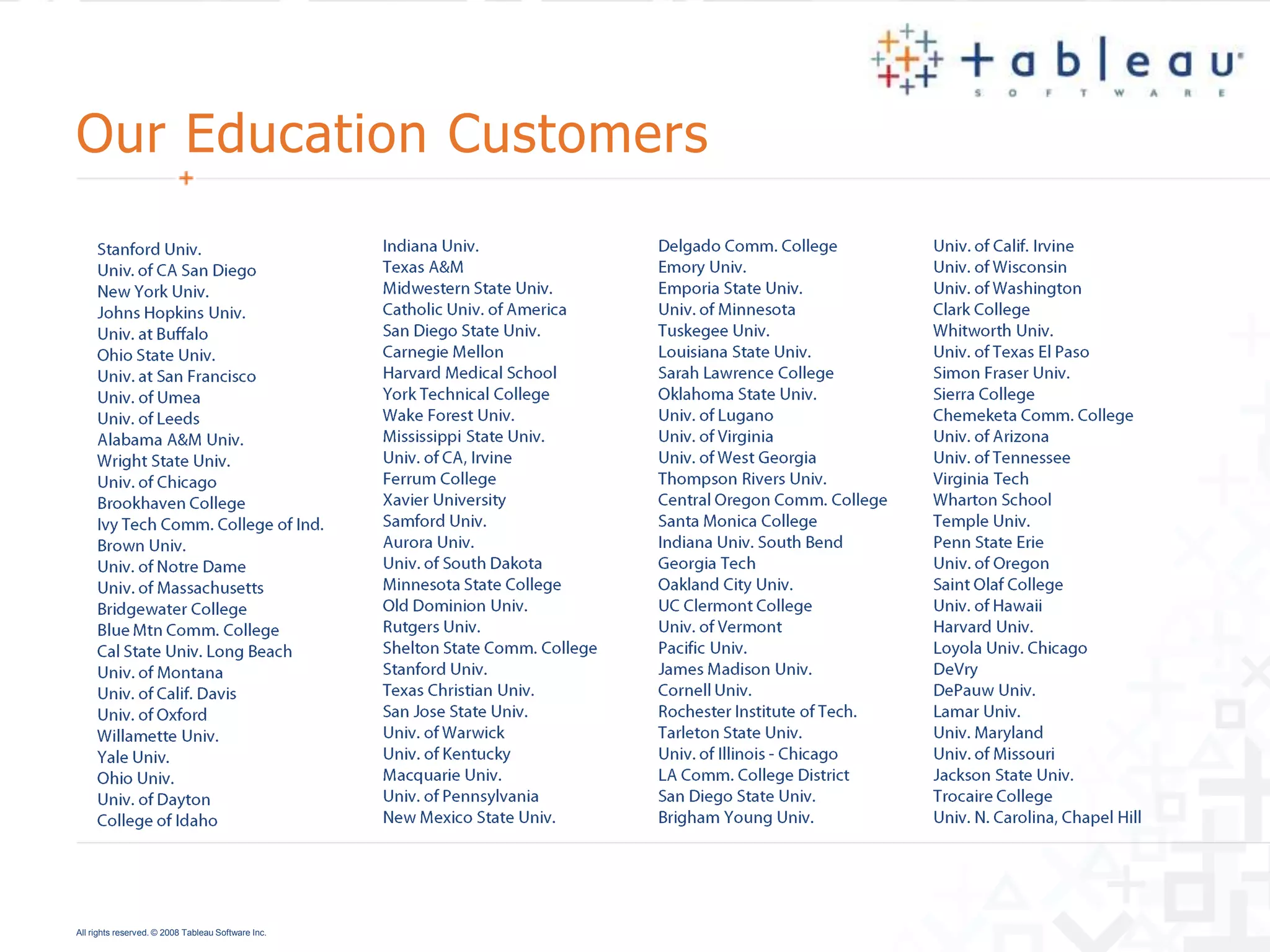 Tableau Software - Business Analytics and Data Visualization | PPTX