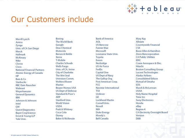 Tableau Software - Business Analytics and Data Visualization | PPT