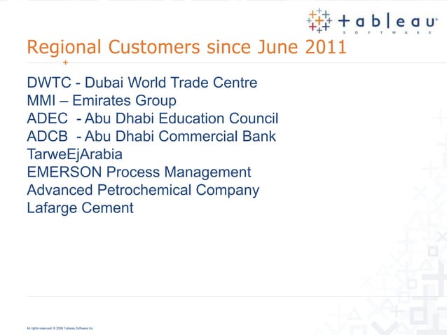 Tableau Software - Business Analytics and Data Visualization | PPT