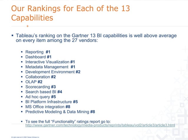 Tableau Software - Business Analytics and Data Visualization | PPT