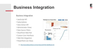 Tableau: A Business Intelligence and Analytics Software | PPTX