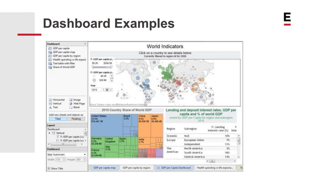 Tableau: A Business Intelligence and Analytics Software | PPTX