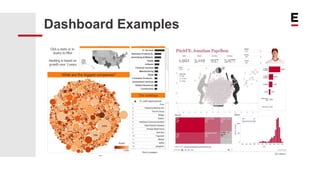 Tableau: A Business Intelligence and Analytics Software | PPTX