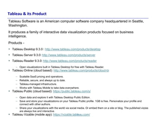 Tableau Architecture | PPTX