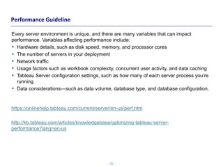 Tableau Architecture | PPTX