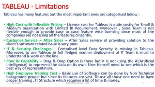 Tableau | PDF