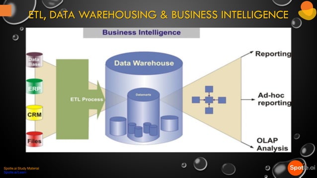 Tableau And Data Visualization Get Started Pdf Databases Computer Software And Applications