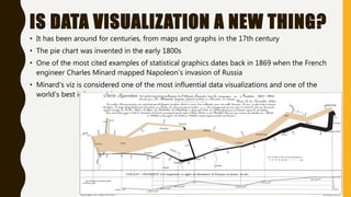 Tableau | PPTX | Cloud Computing | Internet