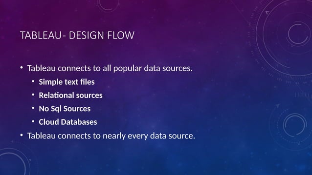 TABLEAU TRENDS IN BIG DATA LIBRAARIES.pptx