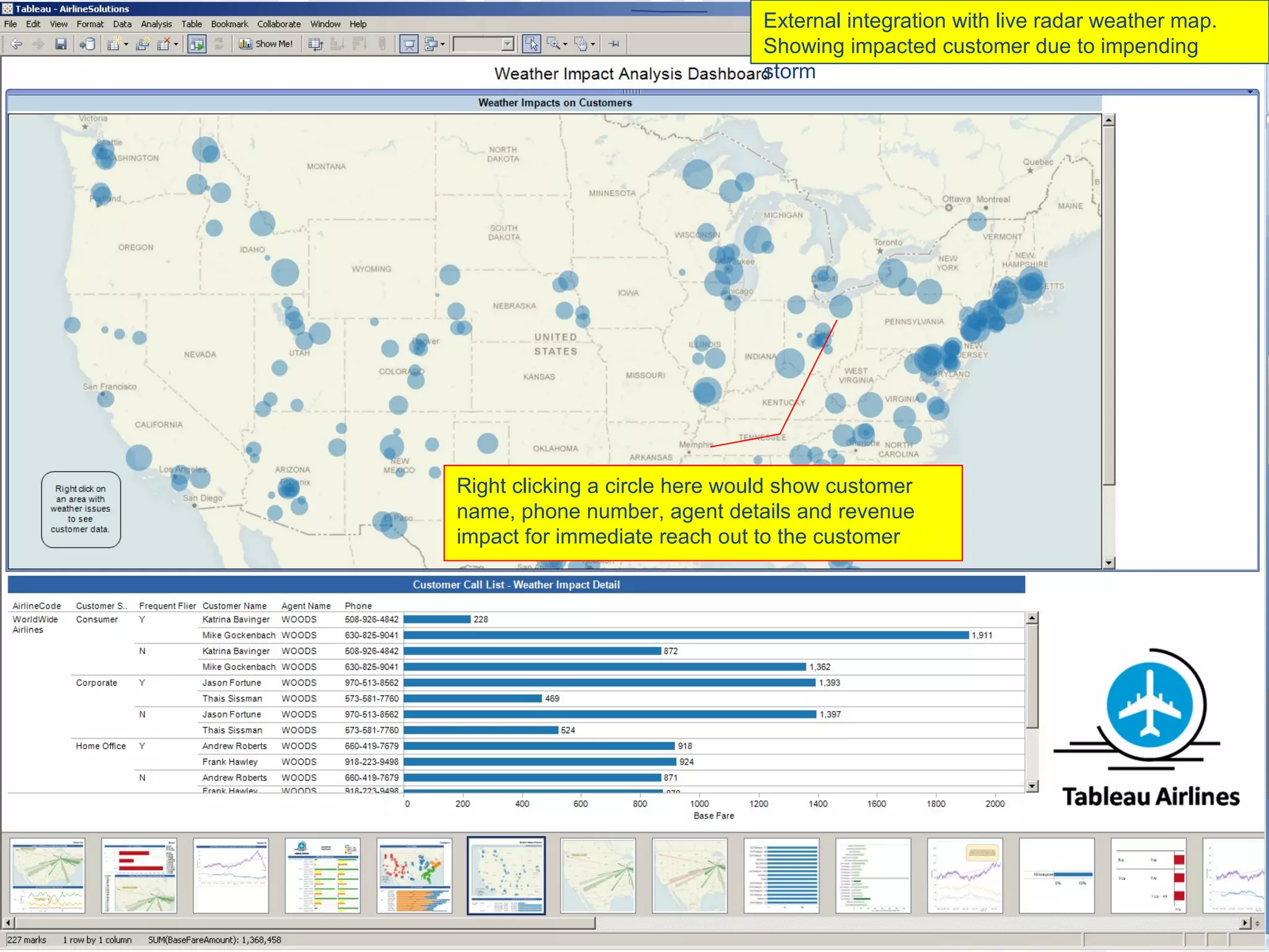 Tableau Airline Solutions | PPT