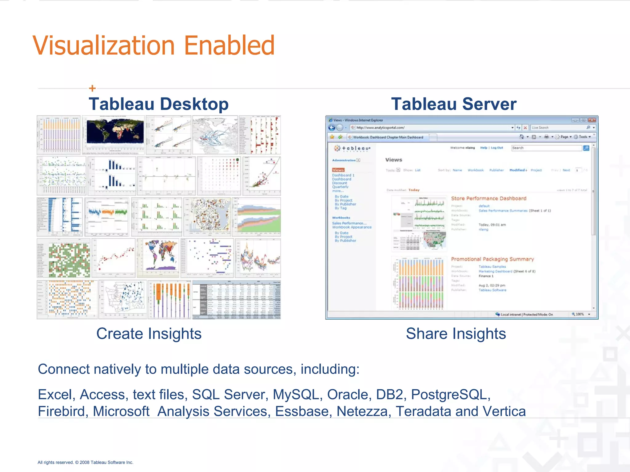 Tableau Airline Solutions | PPT