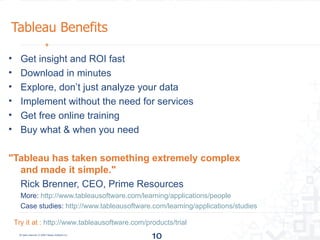Tableau Airline Solutions | PPT